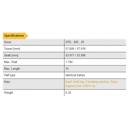 BMW S63B44 M5 / M6 ACL Race connecting rod bearings 8B1578HX-STD